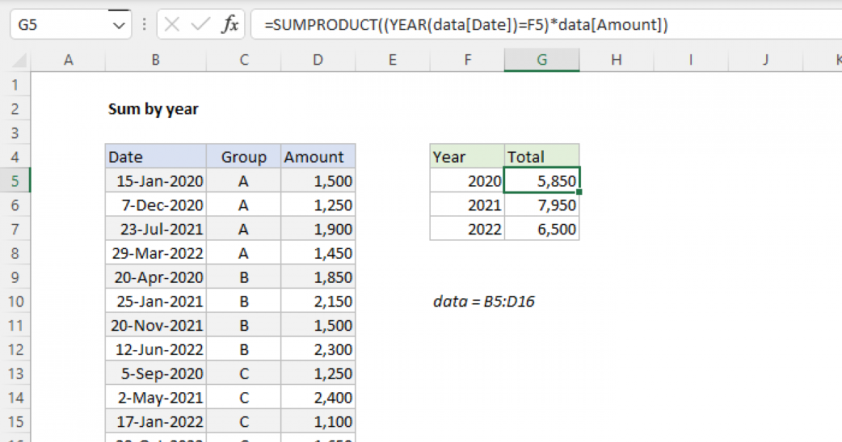 Sum by year - Excel formula | Exceljet